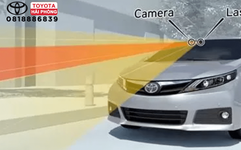 Tính năng vượt trội của Toyota Safety Sense năm 2024 - Toyota Hải Phòng